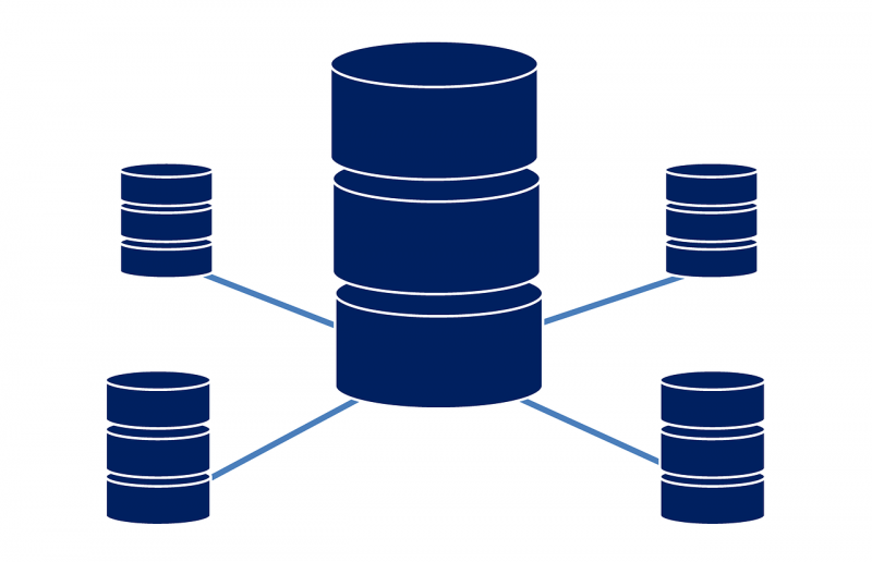 Base de datos | Educa Panamá | Mi Portal Educativo